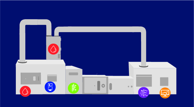 5 Pillars of Indoor Air Quality (IAQ) - East Coast Metal Distributors Blog