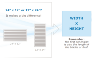 The Ultimate Guide to Choosing the Right Grilles, Registers, and ...